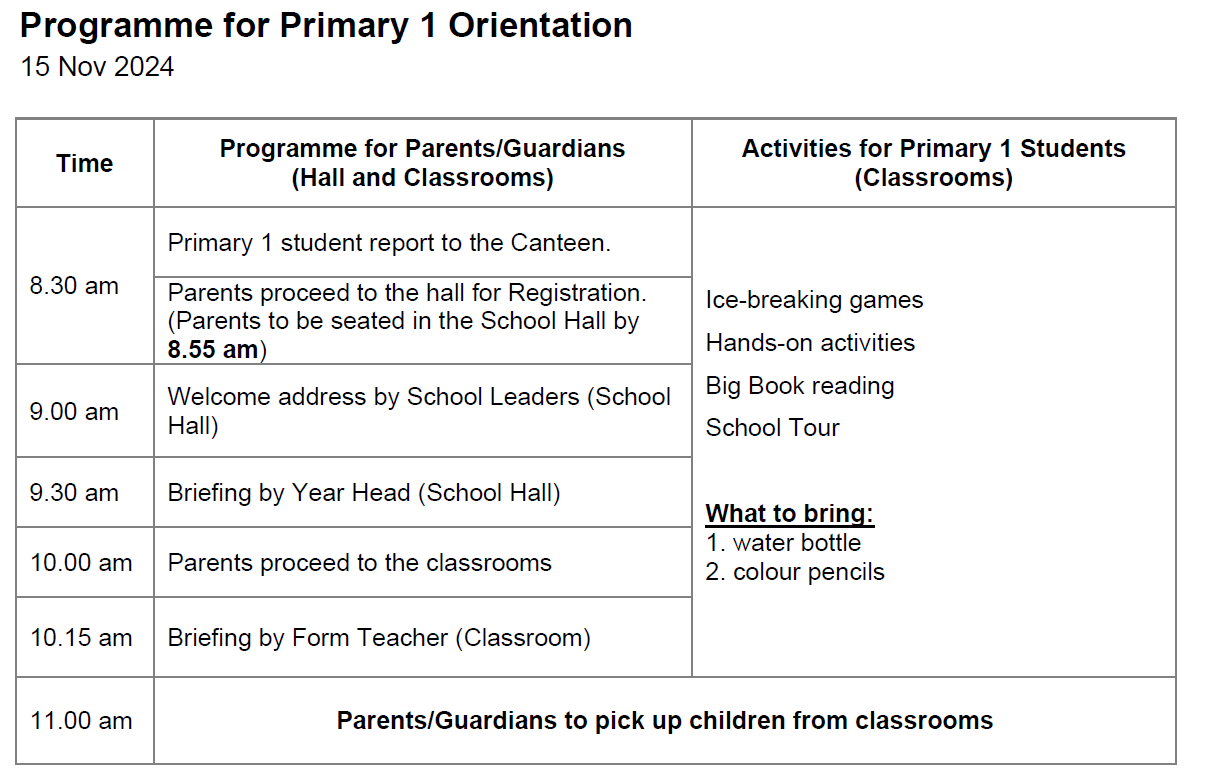 Orientation Details